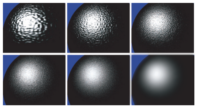 Chapter 9 Physically Based Shading 基于物理的着色